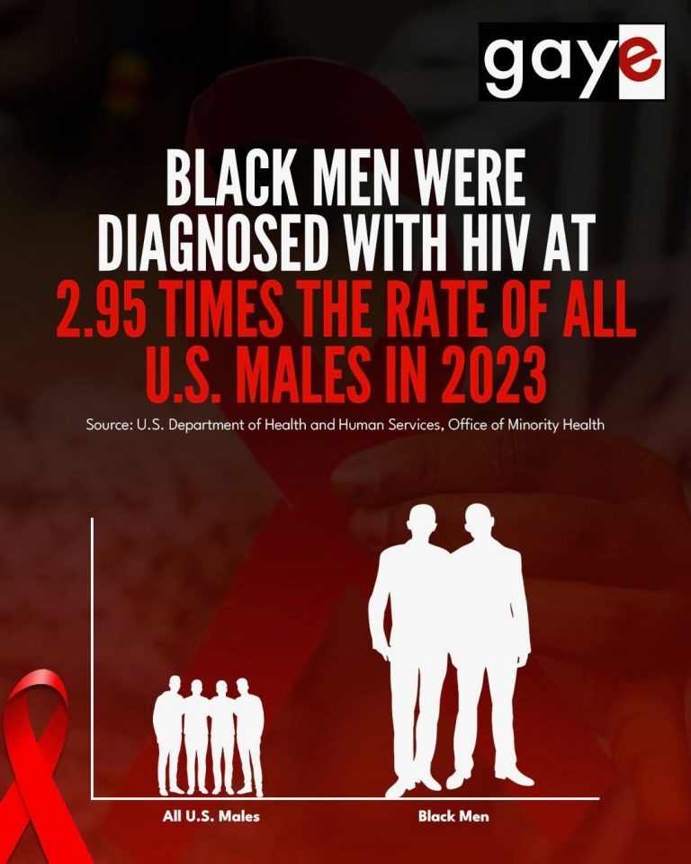 Why National Black HIV/AIDS Awareness Day is Important! - Gaye Magazine